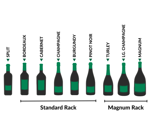 Wine Bottle Sizes | Explore Wine Bottle & Rack Dimensions for Different ...